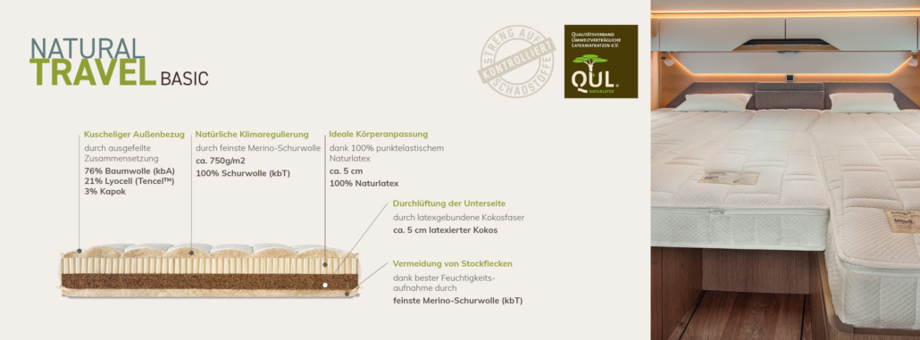 TRAVEL Basic - Travel | dormiente